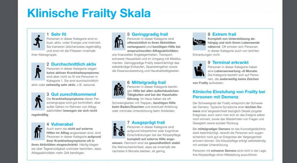 COVID-19: Deutsche Fachgesellschaften veröffentlichen Poster zur ...